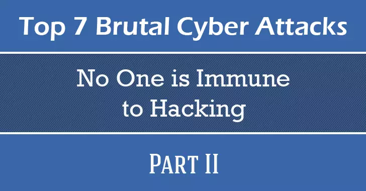 Brute cyberaanvallen