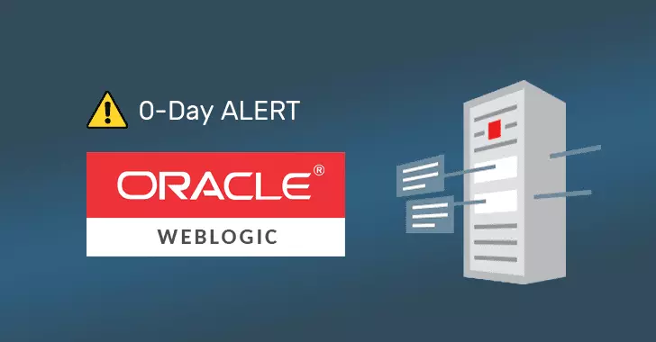 Oracle Weblogic サーバーの脆弱性