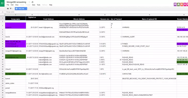 mongodb-hack