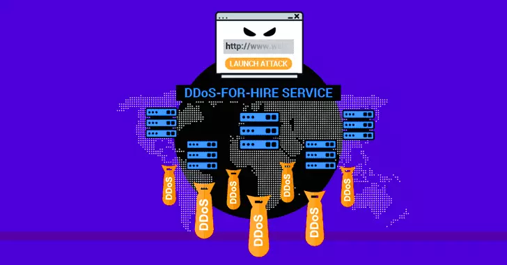 ddos vir huurdienste