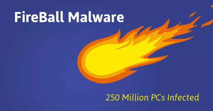 Fireball-Chinese-Adware-virus