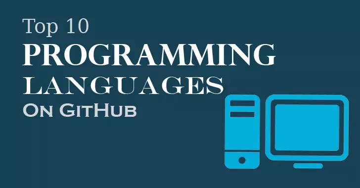 Iki Top 10 Basa Pemrograman Populer sing digunakake ing GitHub