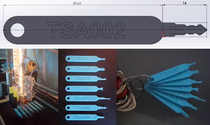 3D vytlačený hlavný kľúč Lockpickers pre zámky batožiny TSA a BluePrint unikol online