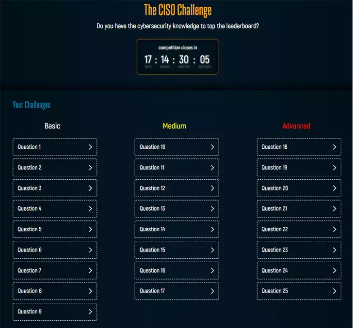 CISO предизвик: Проверете ги вашите вештини за сајбер безбедност на оваа нова страница за натпреварување 8514_2