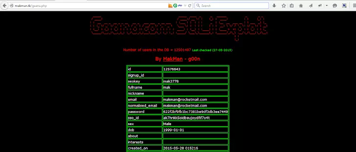 Gaana.com Hacked, Detajet e 10 milion përdoruesve të ekspozuar
