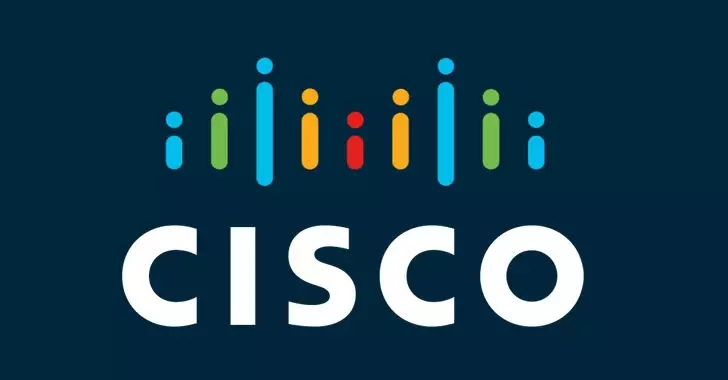 Cisco-beveiligingsmanager