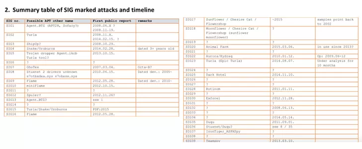 nsa-hacking-alat