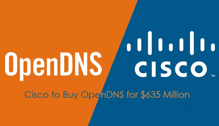 Cisco ra Ile-iṣẹ OpenDNS fun $ 635 Milionu