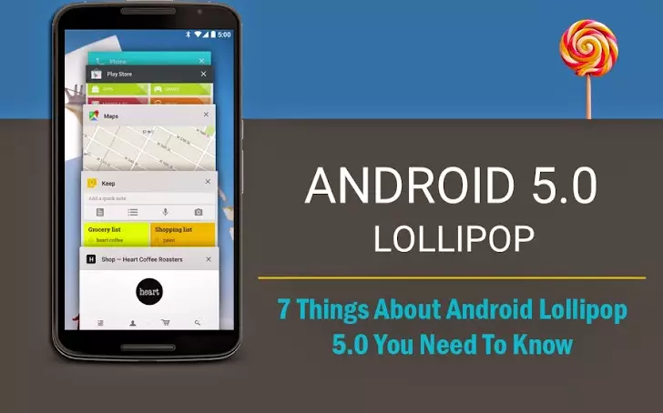 Android Lollipop 5.0 အကြောင်း သင်သိထားရမည့်အချက် 7 ချက်