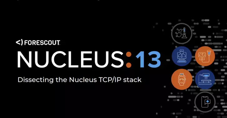 Nucleus TCP/IP yığını