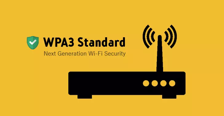 wpa3-wifi-safon diogelwch