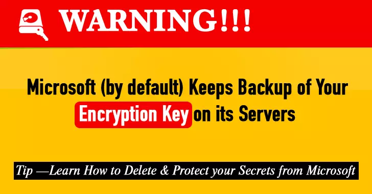 windows-disk-encryption-recovery-key-backup