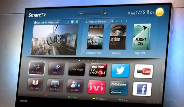 IPhilips Smart TVs esengozini yokubheja ukudonswa kwesikrini nokuntshontshwa kwekhukhi