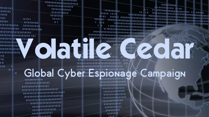Volatile-Cedar-Cyber-Espionage
