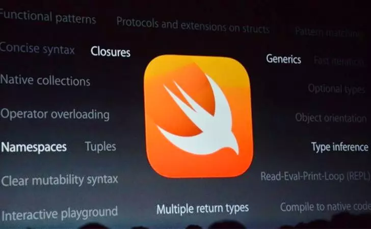 Teanga Nua Ríomhchláraithe Swift Apple. Slán Cuspóir-C