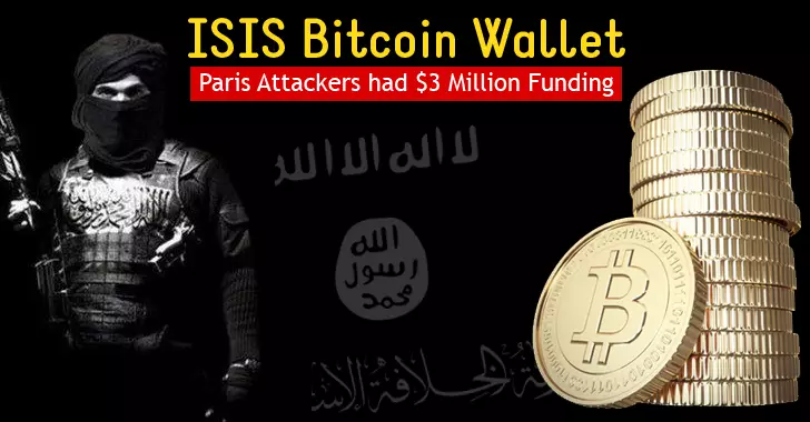 Paris-Attacks-bitcoin-isis-ֆինանսավորում