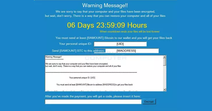 oprogramowanie ransomware