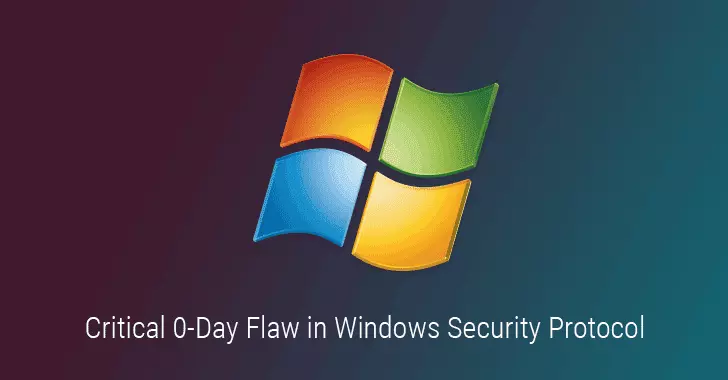 Mga Kritikal na Kapintasan Natagpuan sa Windows NTLM Security Protocol – Patch Now 9716_1