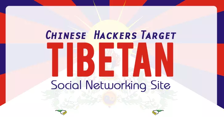 Lachin-piratage-tibetan-sosyal-rezo-sit entènèt