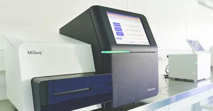 Illumina DNA sekveneerimisseadmed