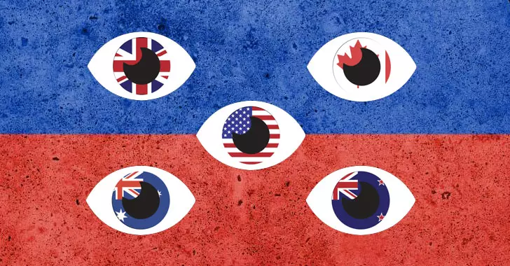 Five Eyes Nationsek errusiar zibererasoez ohartarazi dute azpiegitura kritikoen aurka