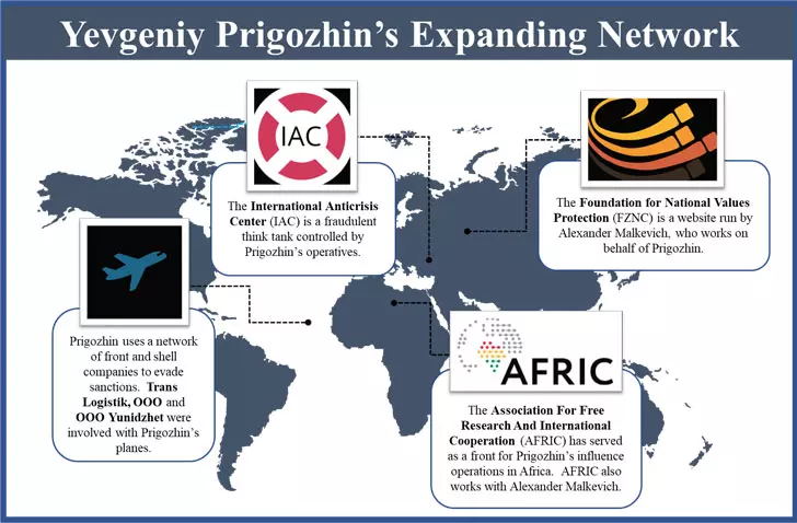 Nanasazy an'i Rosia i Etazonia ary nandroaka diplaomaty 10 noho ny Cyberattack SolarWinds 999_2